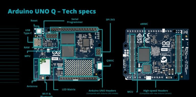 Arduino UNO Q Revealed: New Board with Dual Processors and Easy ...